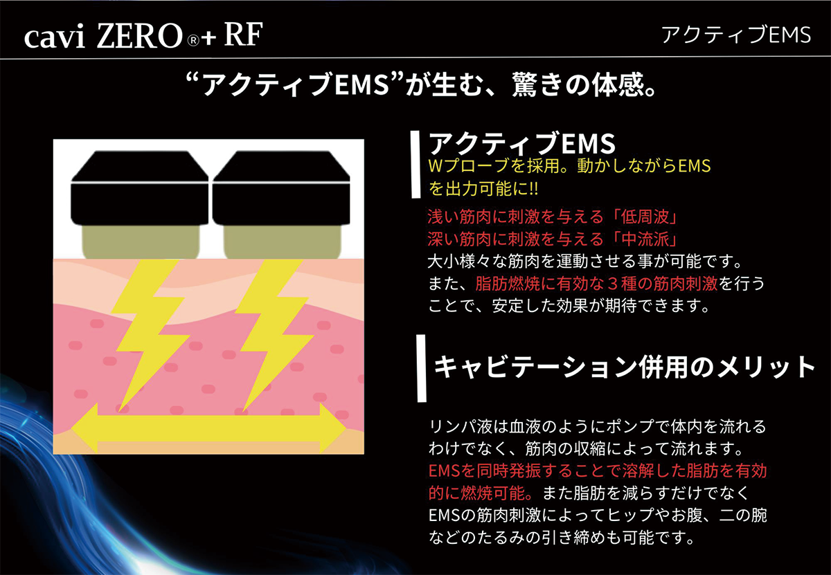 新機種cavi ZERO ® ＋RF | 美容メーカー|トライアングルアンドコー